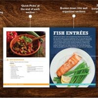 Bone Appétit Cookbook – 200+ Bone-Healthy Recipes